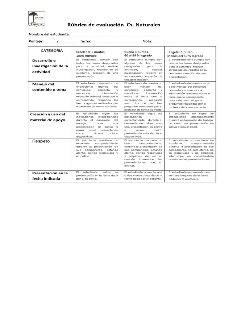 Rúbrica Ciencias Naturales | PDF