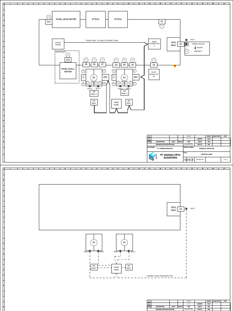 Overhaul Alpha Line Cable Layout | PDF