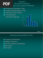 Best 50 Data Visualization MCQ Class 12 IP - CS-IP-Learning-Hub | PDF ...