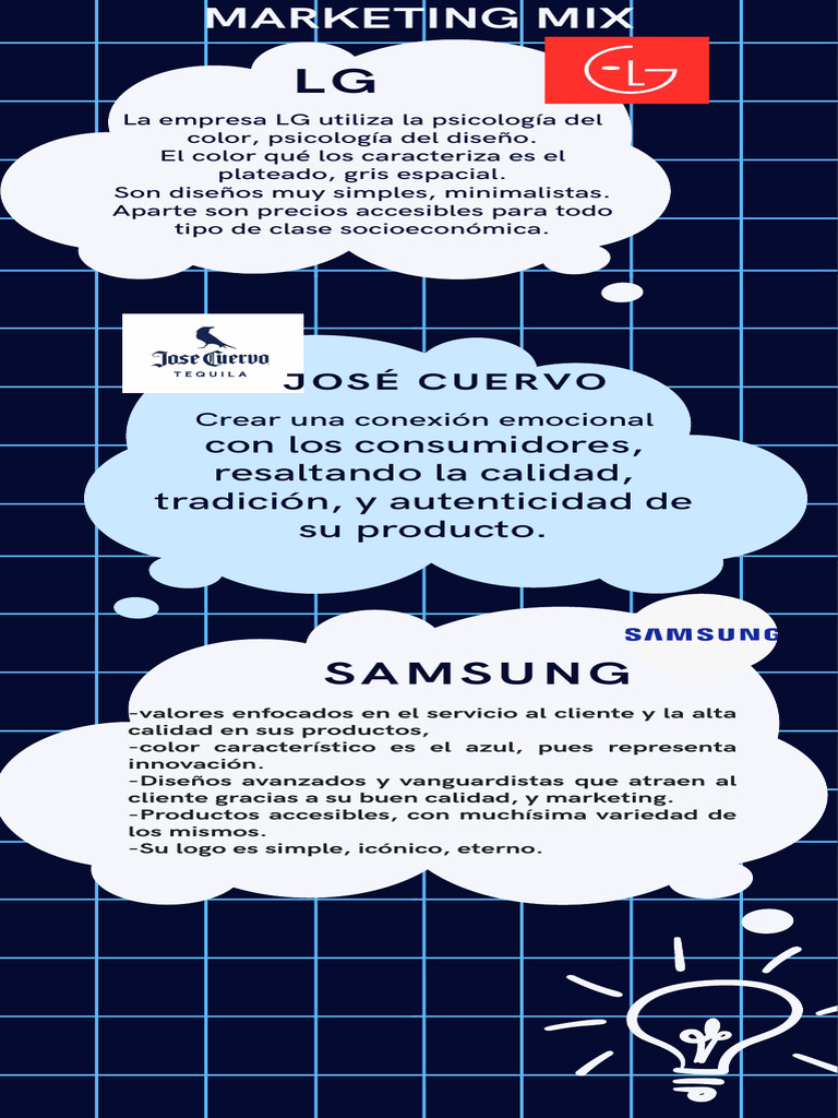 Estrategias de Marketing Mix: LG y Samsung | PDF | Crecimiento personal ...