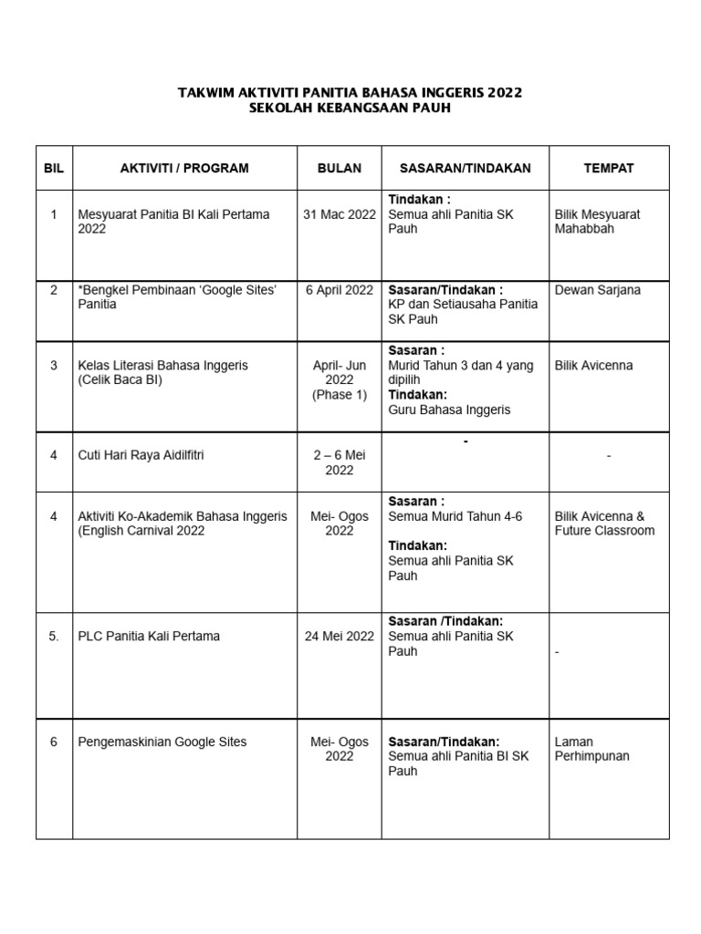 Takwim Aktiviti Panitia Bahasa Inggeris 2022 | PDF