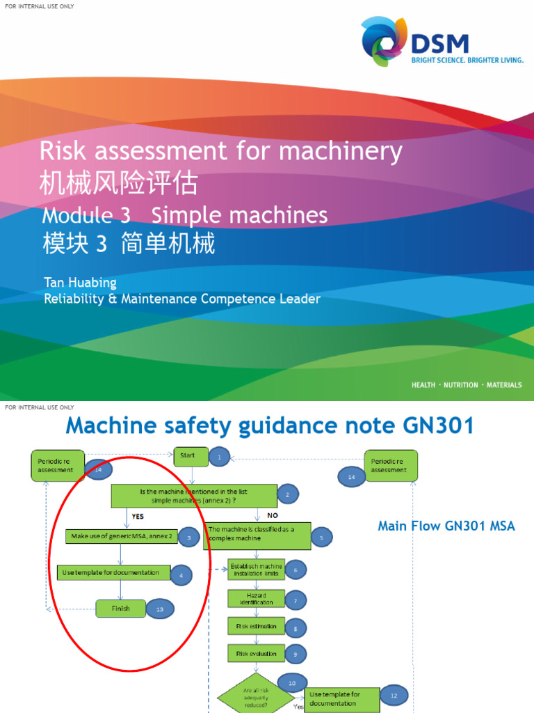 Module_3_MSA_Risk_assessment_on_simple_machines EN_CN to be printed ...