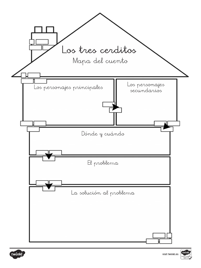 Es SL 2547833 Mapa Del Cuento Los Tres Cerditos Ficha de Actividad ...