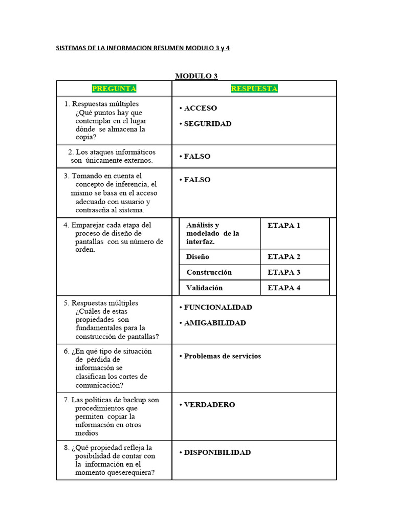 Resumen Mod 3 y 4 Sist Informacion Act 30-11 | PDF | La seguridad informática | Seguridad