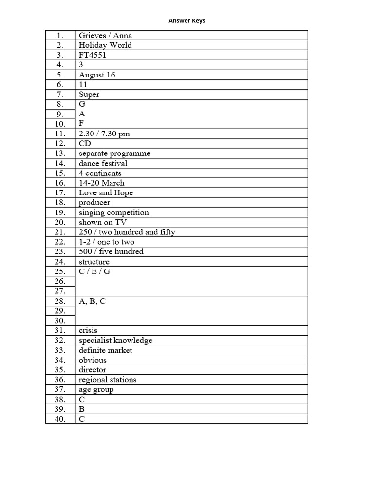 Answer Keys Test 4 | PDF | Sports & Recreation | Art