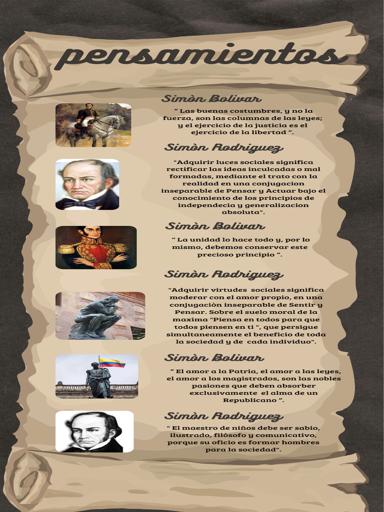 Unidad 2 - Pensamientos de Simon Bolivar y Simon Rodriguez Infografia 5 ...
