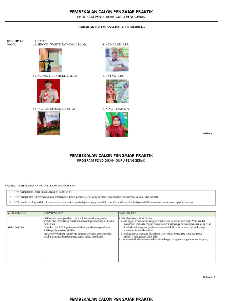 Lembar Aktivitas Alur MERDEKA Modul 1.1. Kelompok-1 SINGGIH WAHYU ...