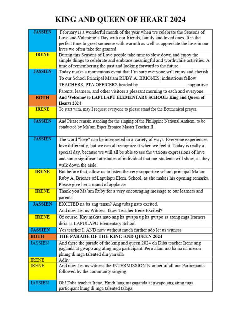 King and Queen of Heart 2024 Script | PDF
