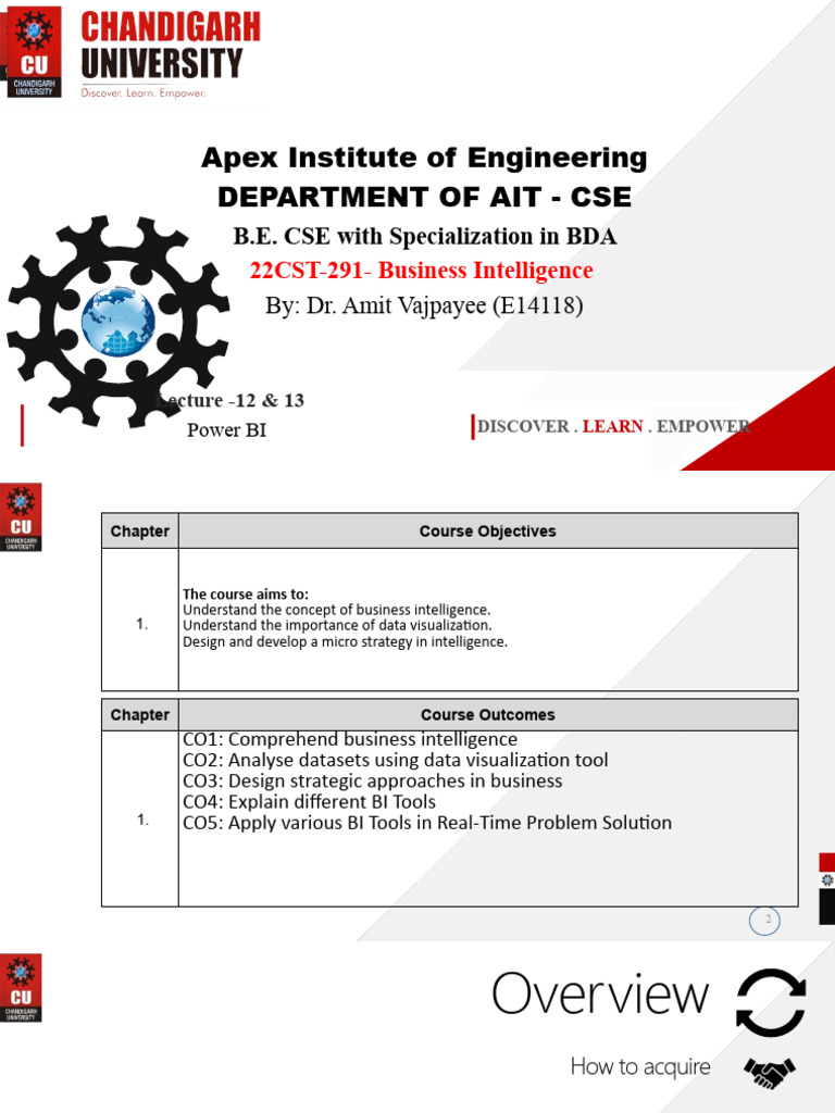 Lecture-1213_Roles of Business Intelligence in Modern Business | PDF | Business Intelligence ...