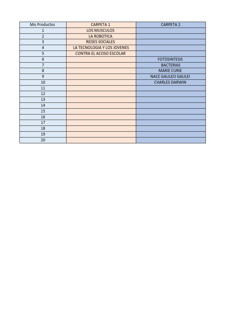 Evaluacion de Tic | PDF