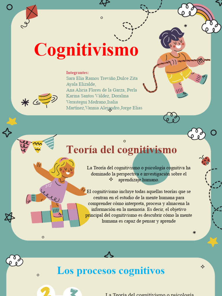 Cognitivismo | PDF | Aprendizaje | Psicología cognitiva