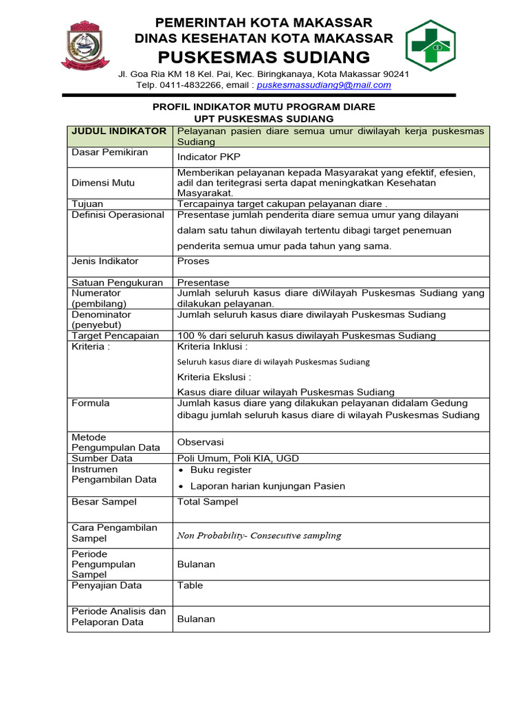 PROFIL INDIKATOR MUTU Program Diare 2024 | PDF