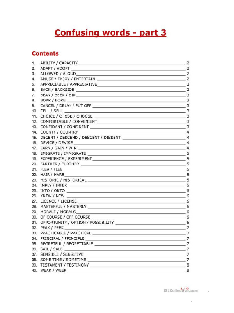 Confusing words - part 3 | PDF