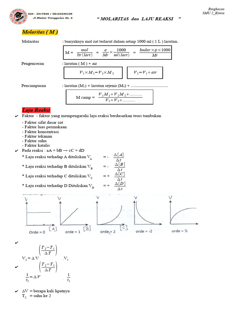 RUMUS Laju Reaksi.edit | PDF
