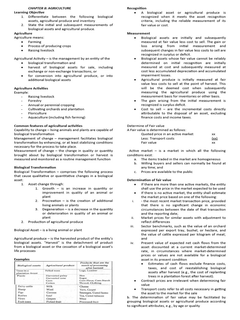 Agricultural Asset Management Overview | PDF | Prices | Market (Economics)