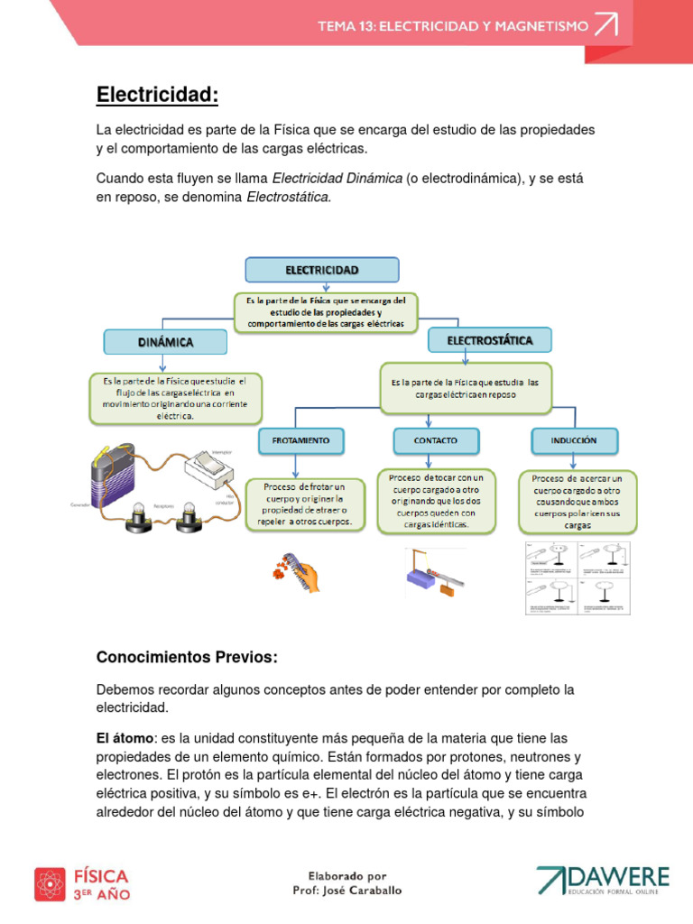 Introducción a la Electricidad y Electromagnetismo | PDF | Imán ...