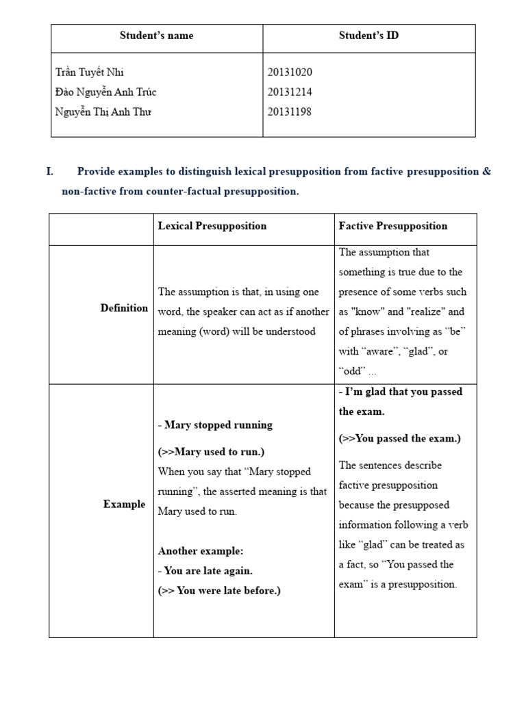 Presupposition and Entailment | PDF | Linguistics | Semantics