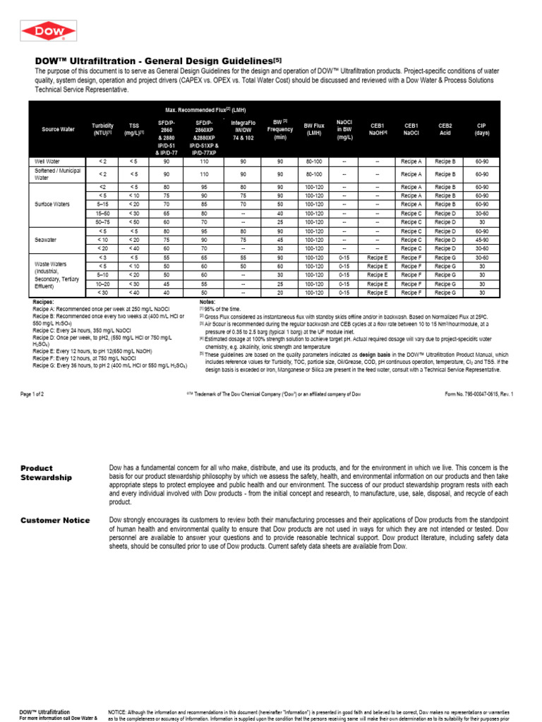 Dow UF General Design Guidelines | PDF | Environmental Engineering ...
