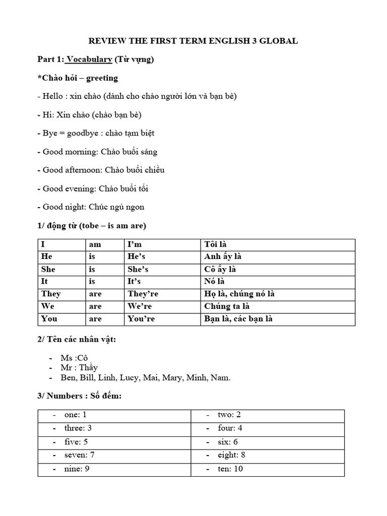 REVIEW HKI Tieng Anh 3 GLOBAL SUCCESS | PDF