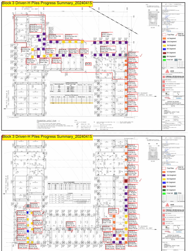 Driven H Progress Plan 20240415 | PDF