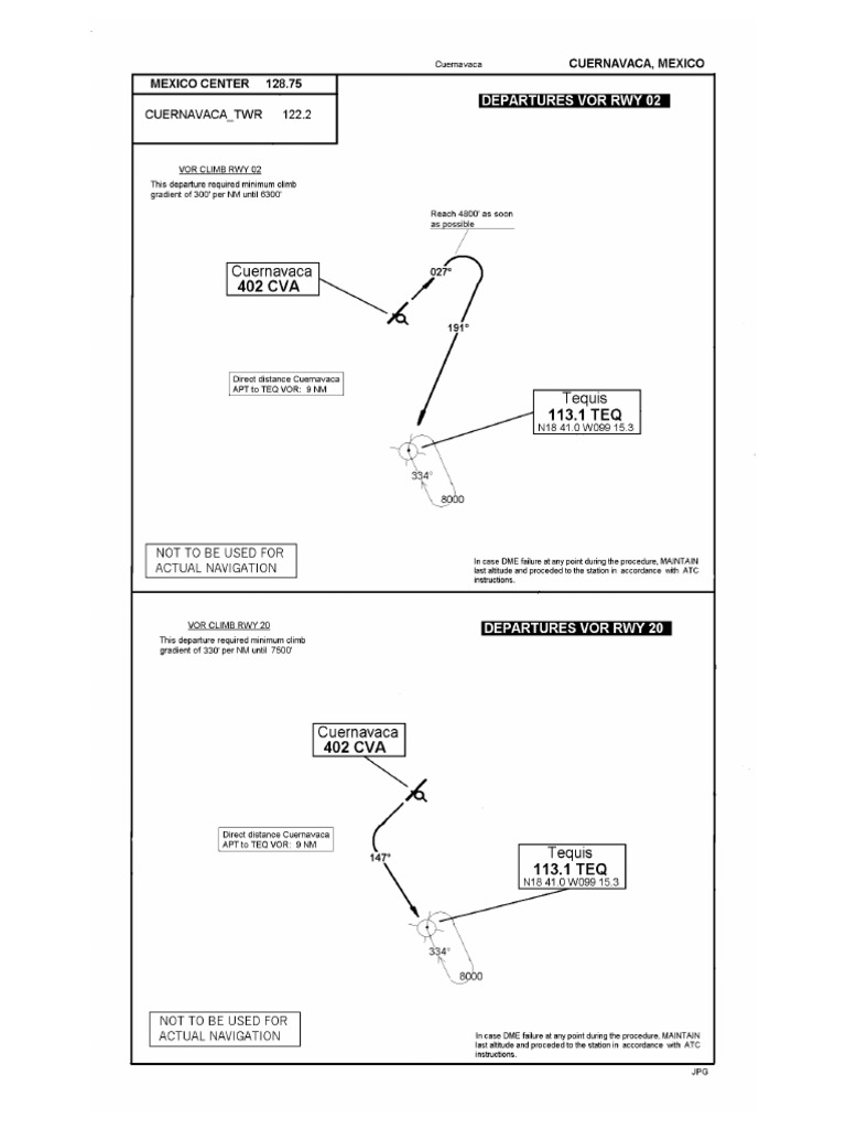 MMCB Cuernav | PDF