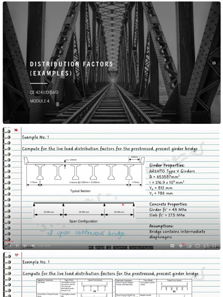 ce-4241-s4-module-4a-Distribution-Factors-example | PDF