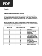 KITCHEN AID Range/Stove Error Codes | PDF