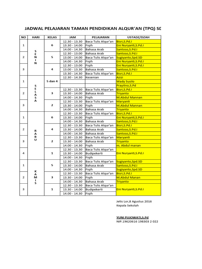 Jadwal TPQ | PDF