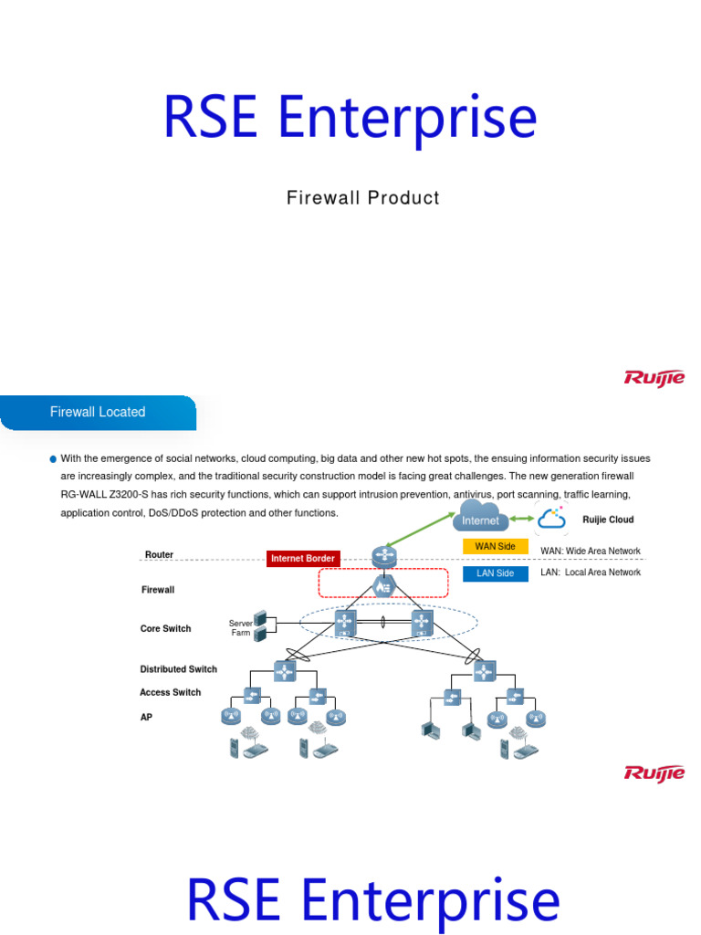 0-4-1 Firewall Product | PDF | Firewall (Computing) | Transmission Control Protocol