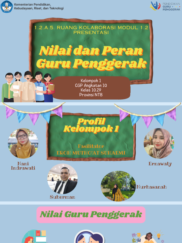 29 1 Menjadi Coach Bagi Guru Lain Workshop Peningkatan Kompetensi