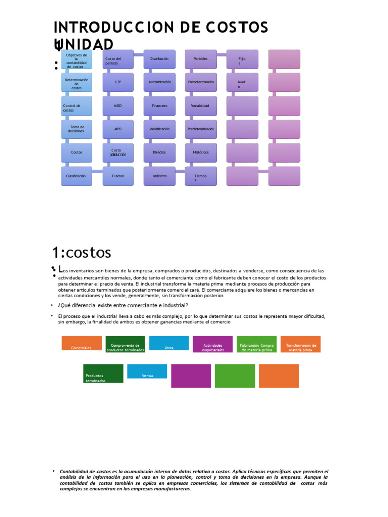 Costos Unidad1 | PDF | Costo | Contabilidad de costos