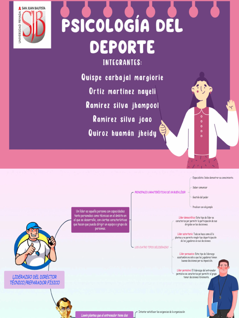 actividad 6 psicología del deporte | PDF