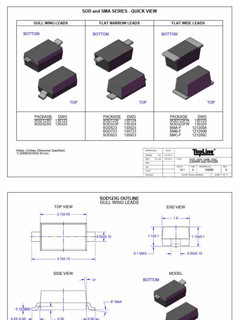 SOD All | PDF | Electrical Equipment | Materials Science