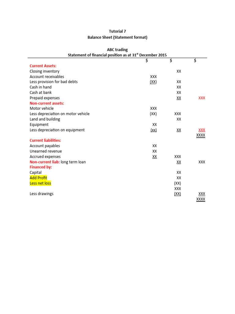 Balance Sheet (LIST) | PDF | Balance Sheet | Expense