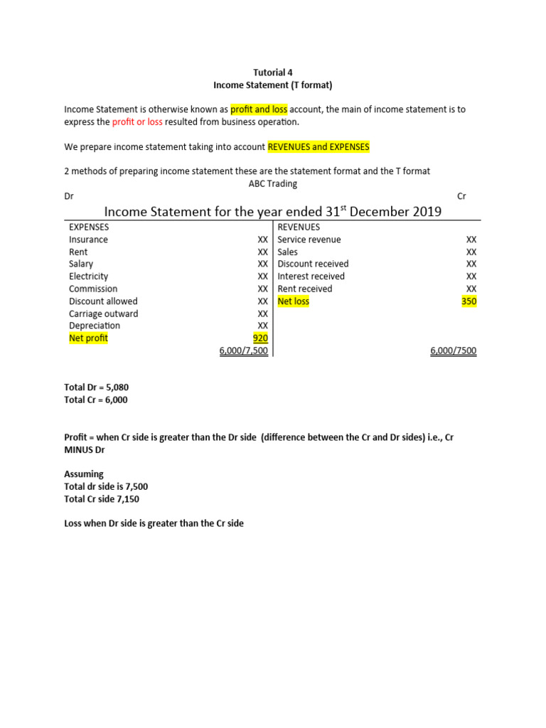 Income Statement (T-Format) | PDF | Expense | Revenue