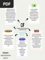 Clasificación Internacional de Funcionamiento | PDF