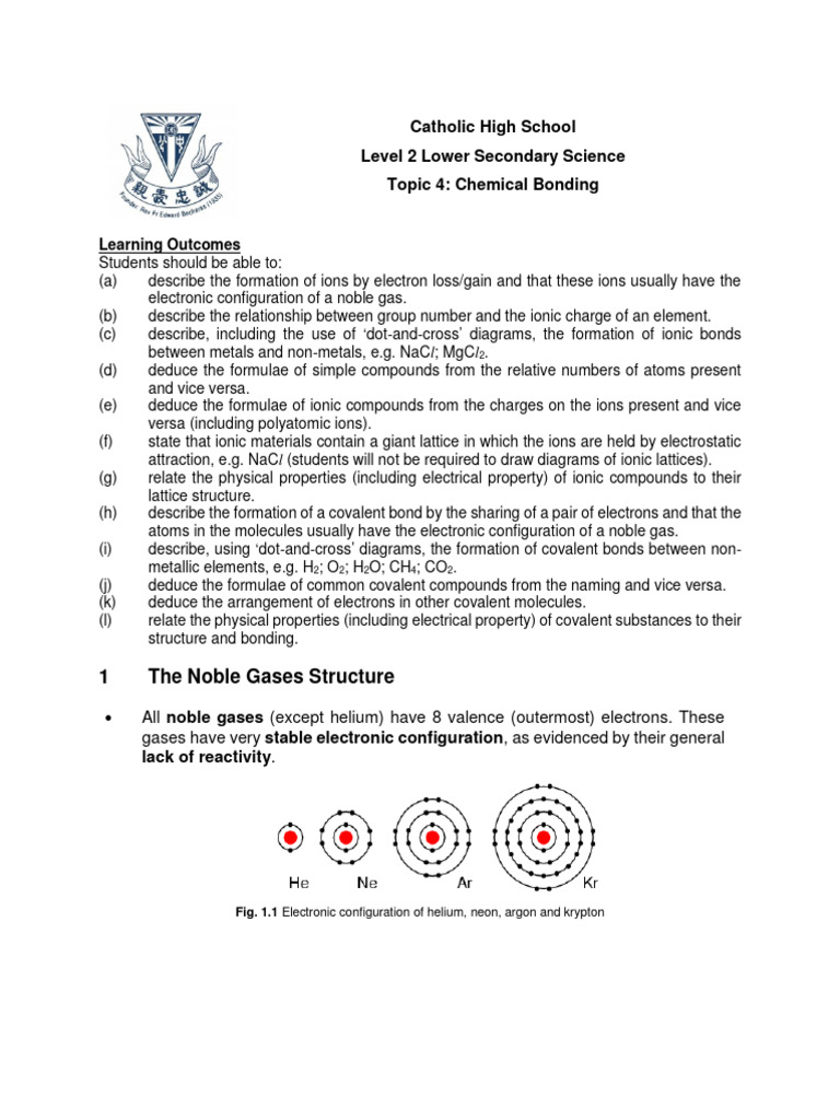 Level 2 Notes 2024 - 04chemical Bonding | PDF | Ion | Ionic Bonding