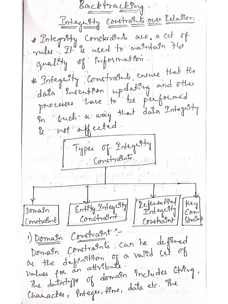 Constraints in DBMS | PDF