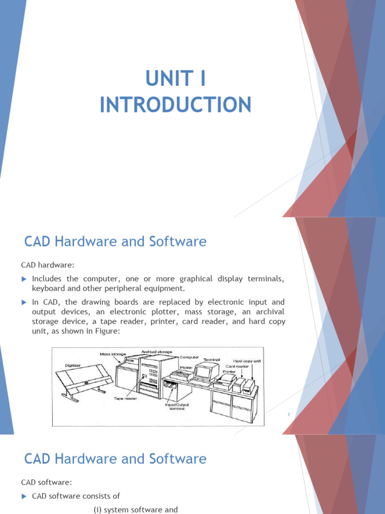 Ppt_cim - Copy | PDF | Computer Aided Design | Lean Manufacturing