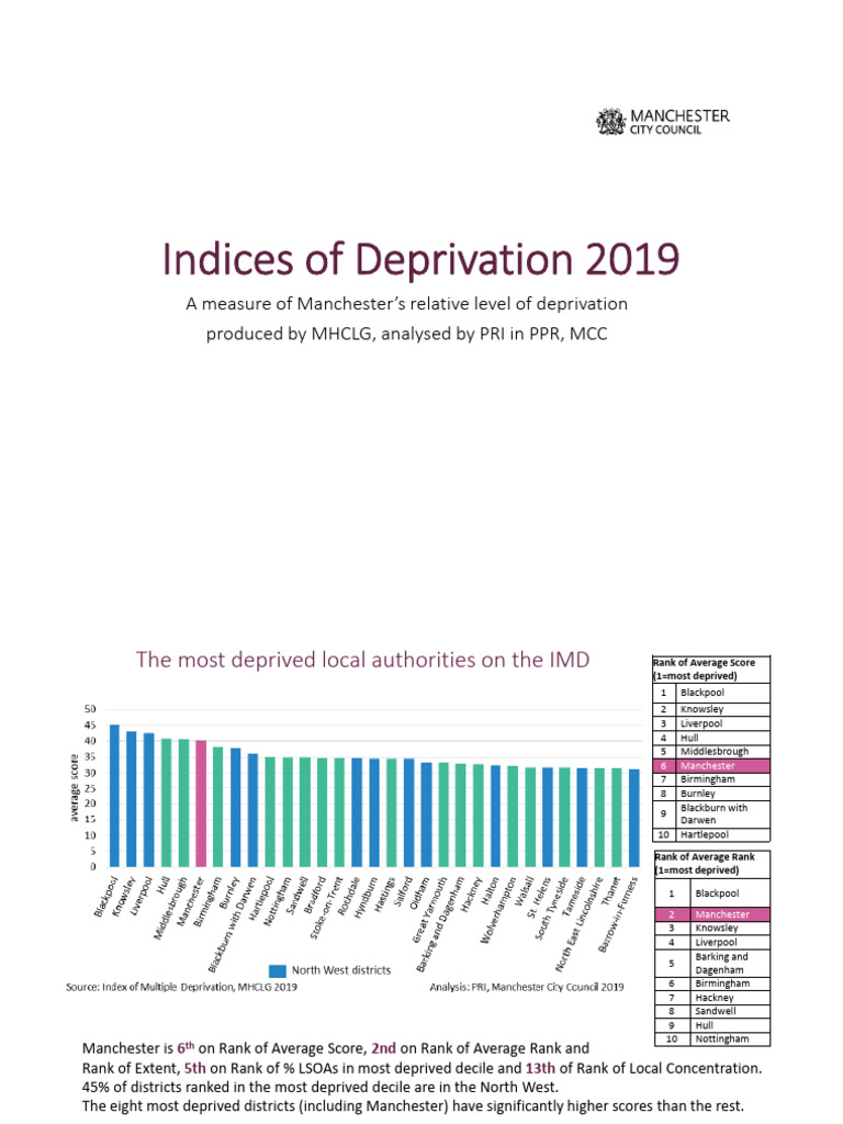 Indices of Deprivation 2019 | PDF | Manchester | Poverty