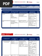 Evaluación 2 - Revisión Del Intento - SQM Aprende | PDF