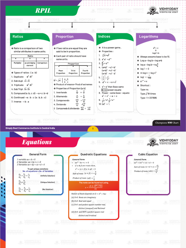VIDHYODAY - Maths, Stats & LR Revison Charts | PDF