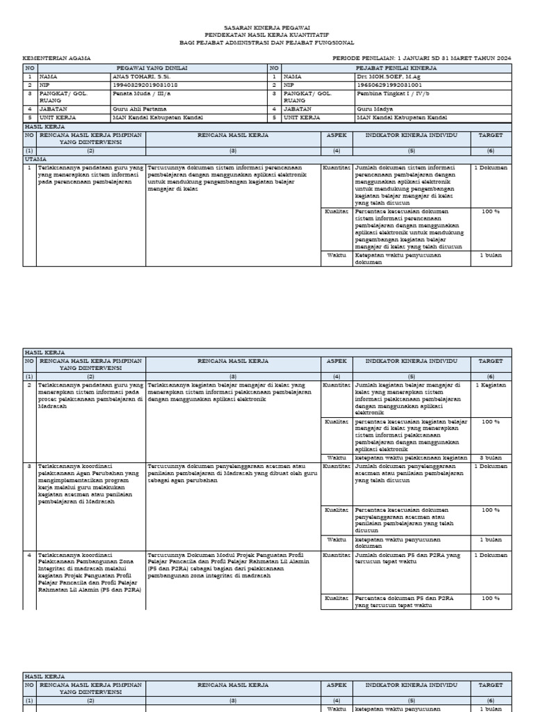 CONTOH SKP TRIWULAN 1 TAHUN 2024-Digabungkan | PDF