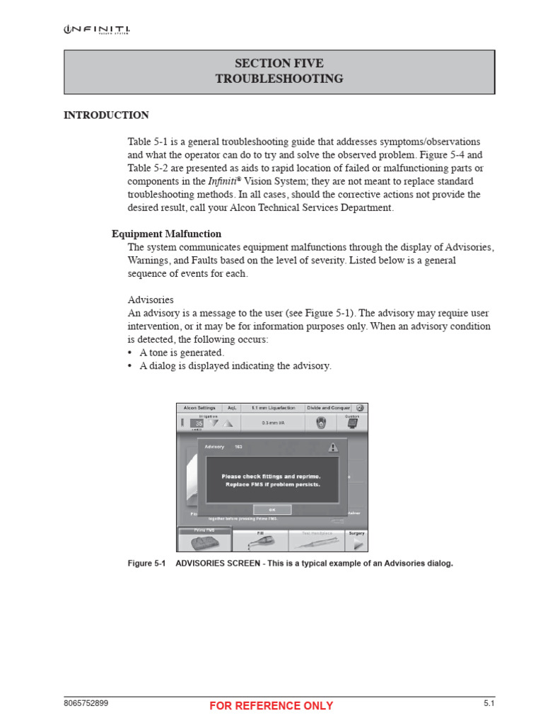 Troubleshooting | Download Free PDF | Troubleshooting