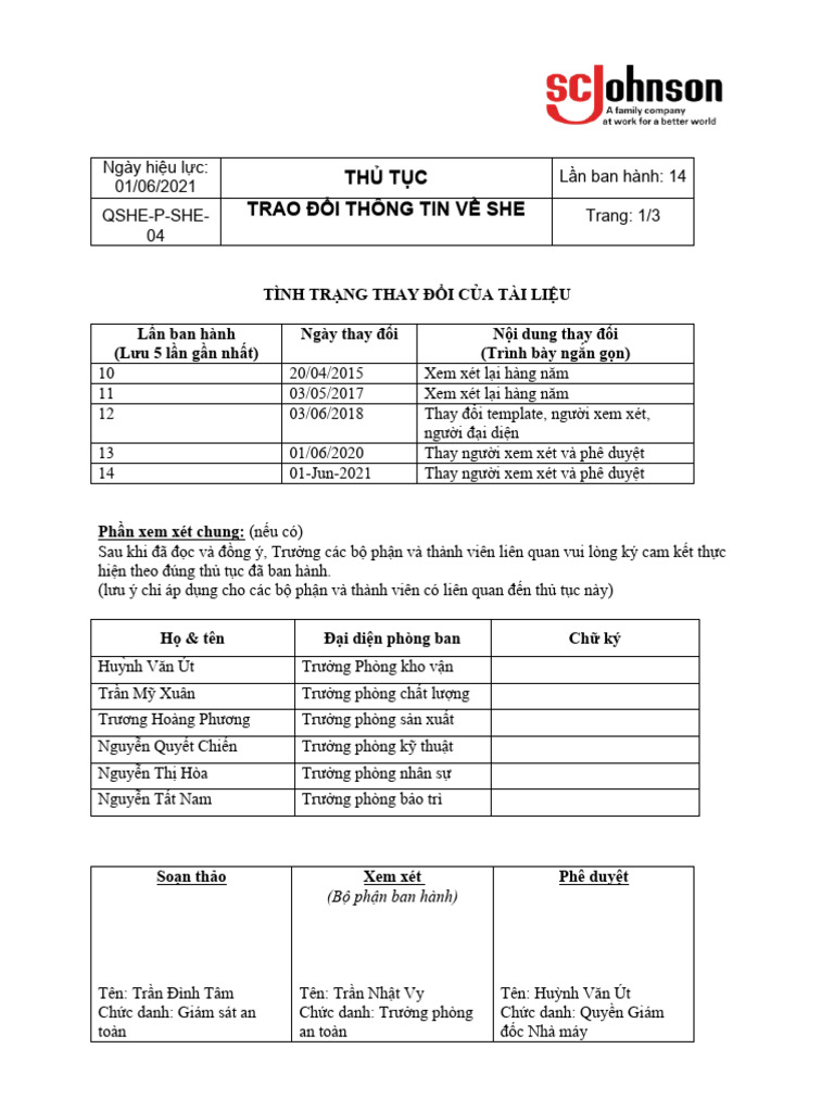 QSHE P SHE 04 SHE Communication (Ver14) | PDF