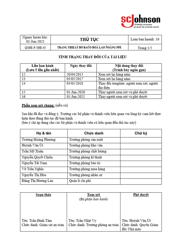 Qshe P She 05 Ppe (Ver16) | PDF