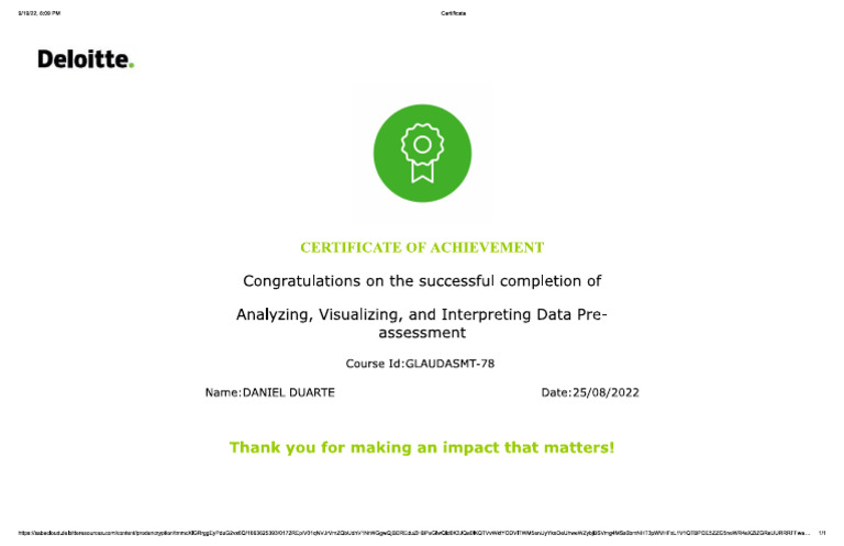 Analyzing Visualizing And Interpreting Data Preassessment Pdf 8870