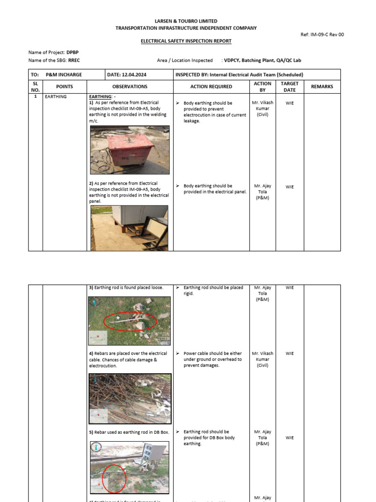 IM-09-C Electrical safety Inspection Report 13.04.2024 | PDF ...