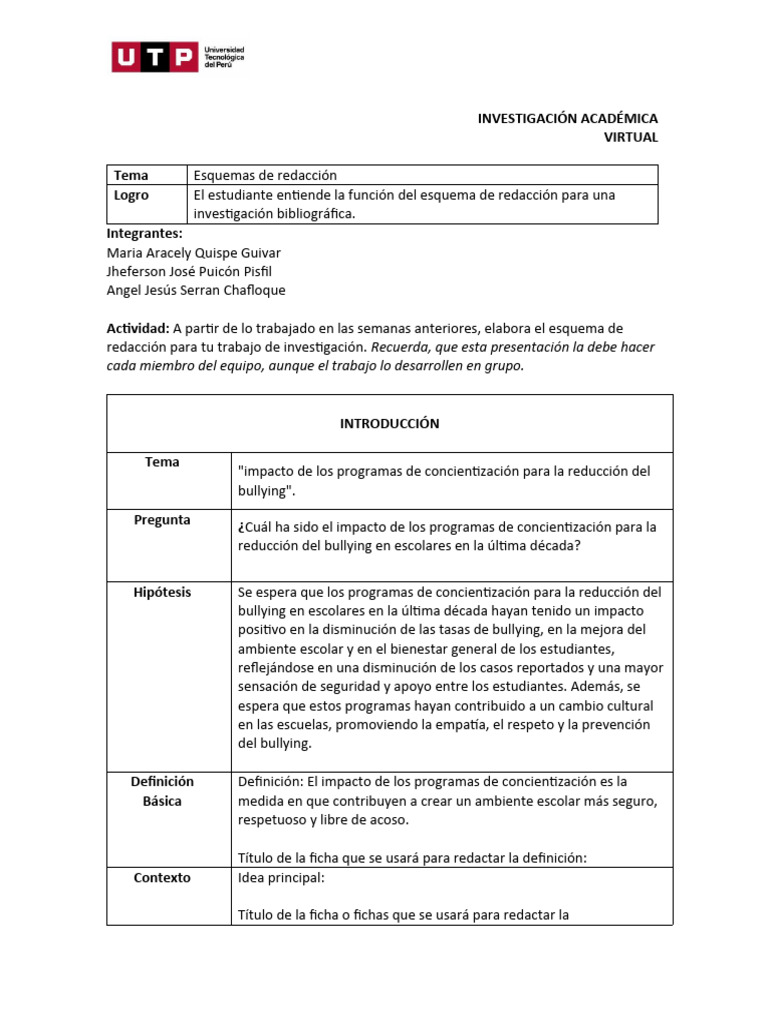 S10 - Tarea - Borrador de Esquema de Redacción | PDF | Psicología Social | Sicología