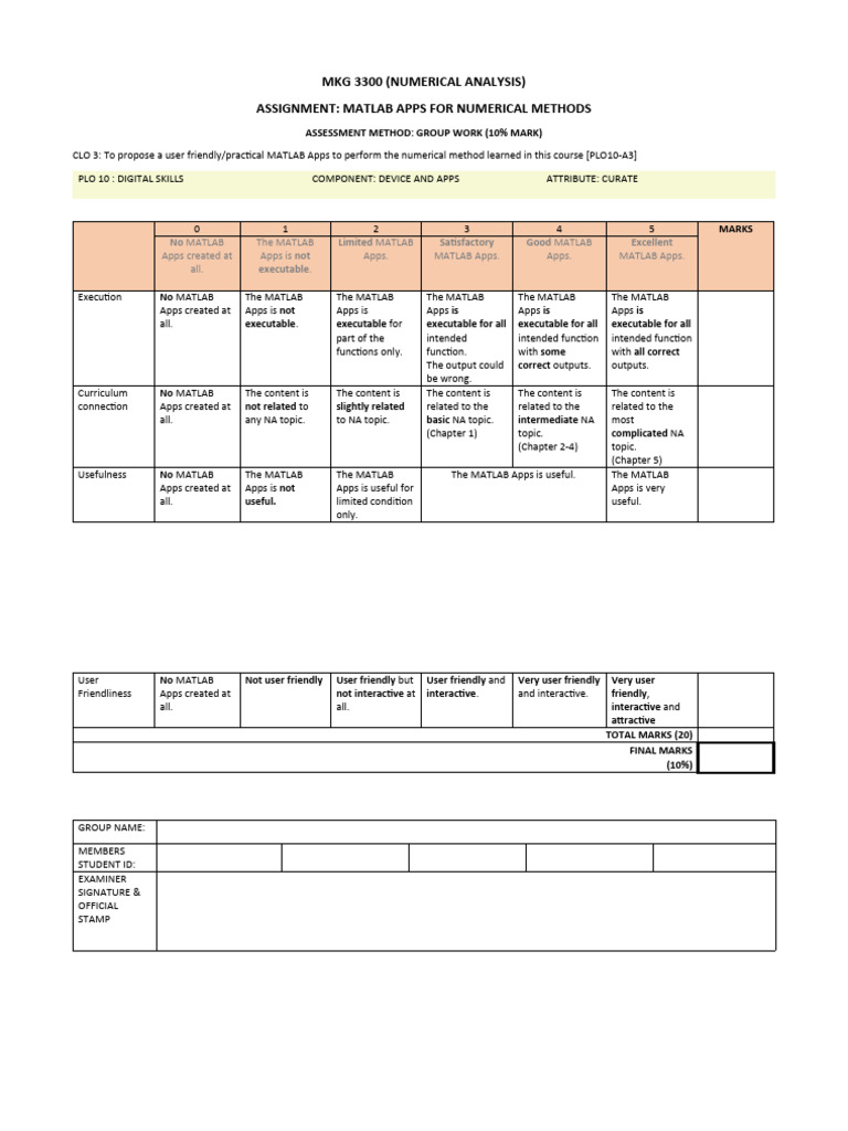 Rubric MATLAB Apps | PDF | Matlab | Usability
